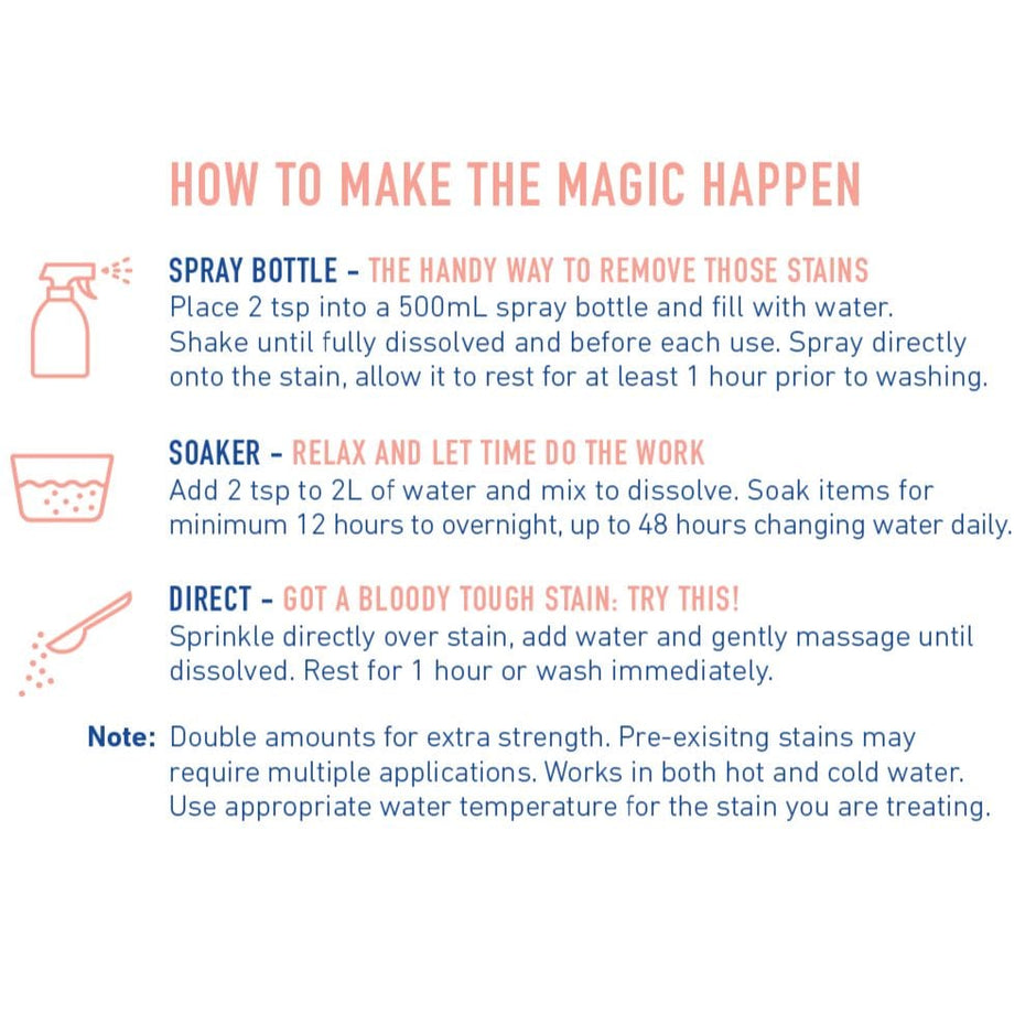 Buy Biome CastorGuard Online